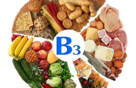Centro Médico Cedars-Sinai: Lo que no sabías de la vitamina B3 - Enlace ...
