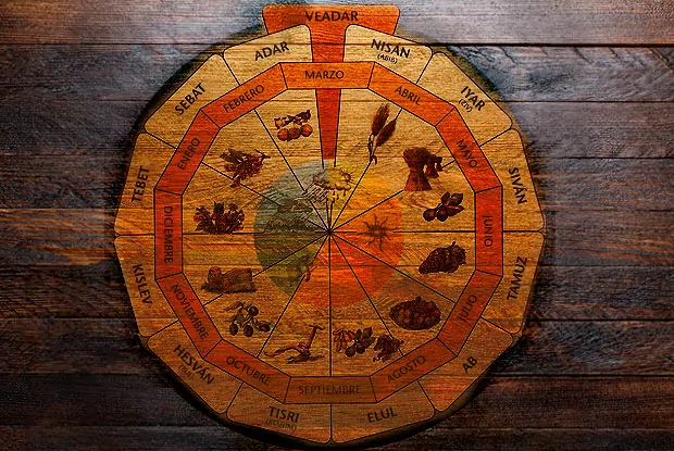 El calendario hebreo, una organización del tiempo muy singular - Enlace ...